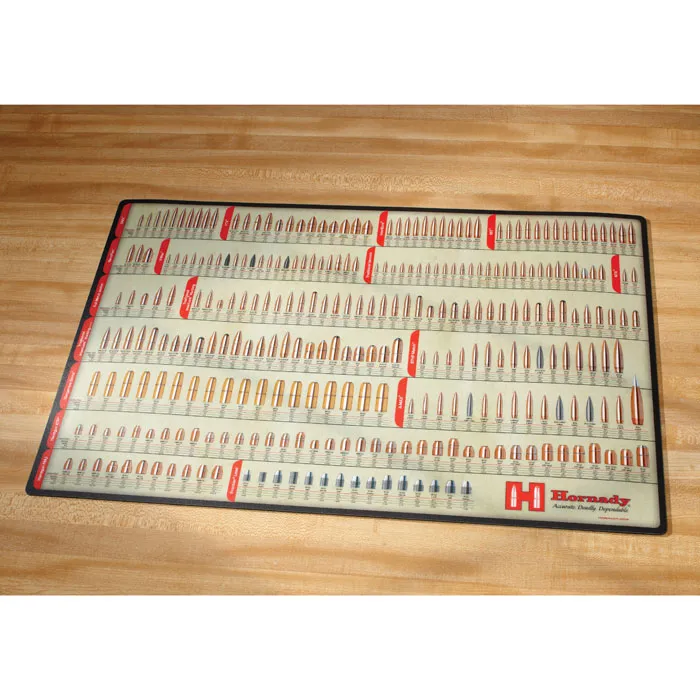 Bench Accessories - Precision Reloading