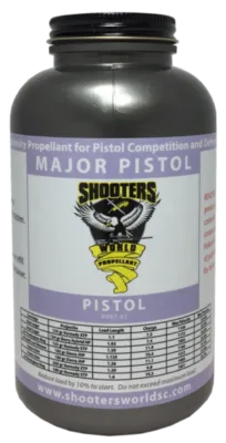 Powder & Primers - Precision Reloading