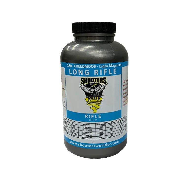 Powder & Primers - Precision Reloading