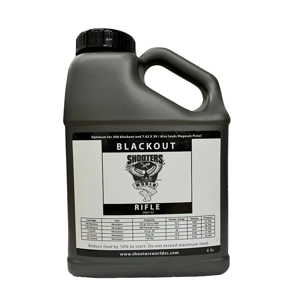 Powder & Primers - Precision Reloading