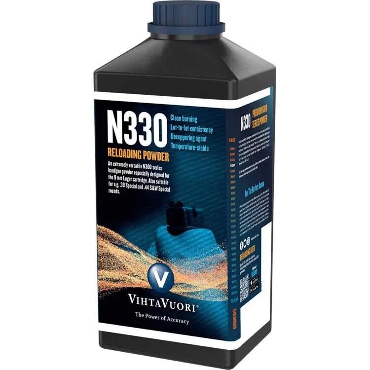 Shop Rifle & Shotgun Reloading Supplies | Dies | Bullets | Hulls | Wads ...